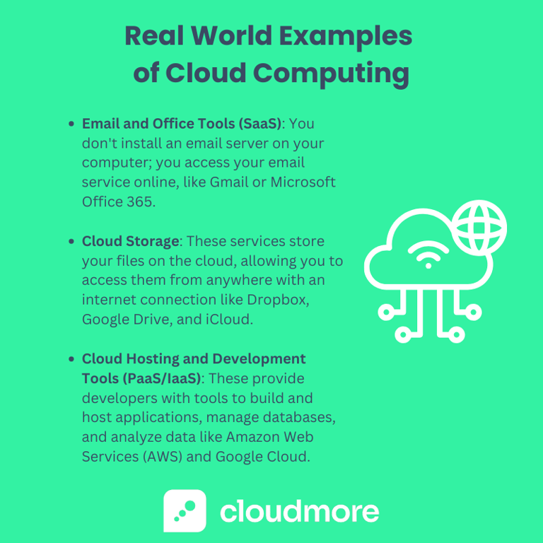 What is Cloud Computing: Definition, Use Cases & Examples